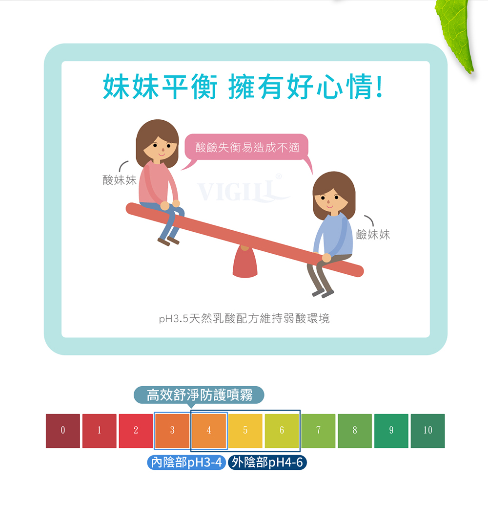 【VIGILL 婦潔】高效舒淨防護噴霧-微涼 35ml-私密噴霧、如廁後使用 | 蝦皮購物