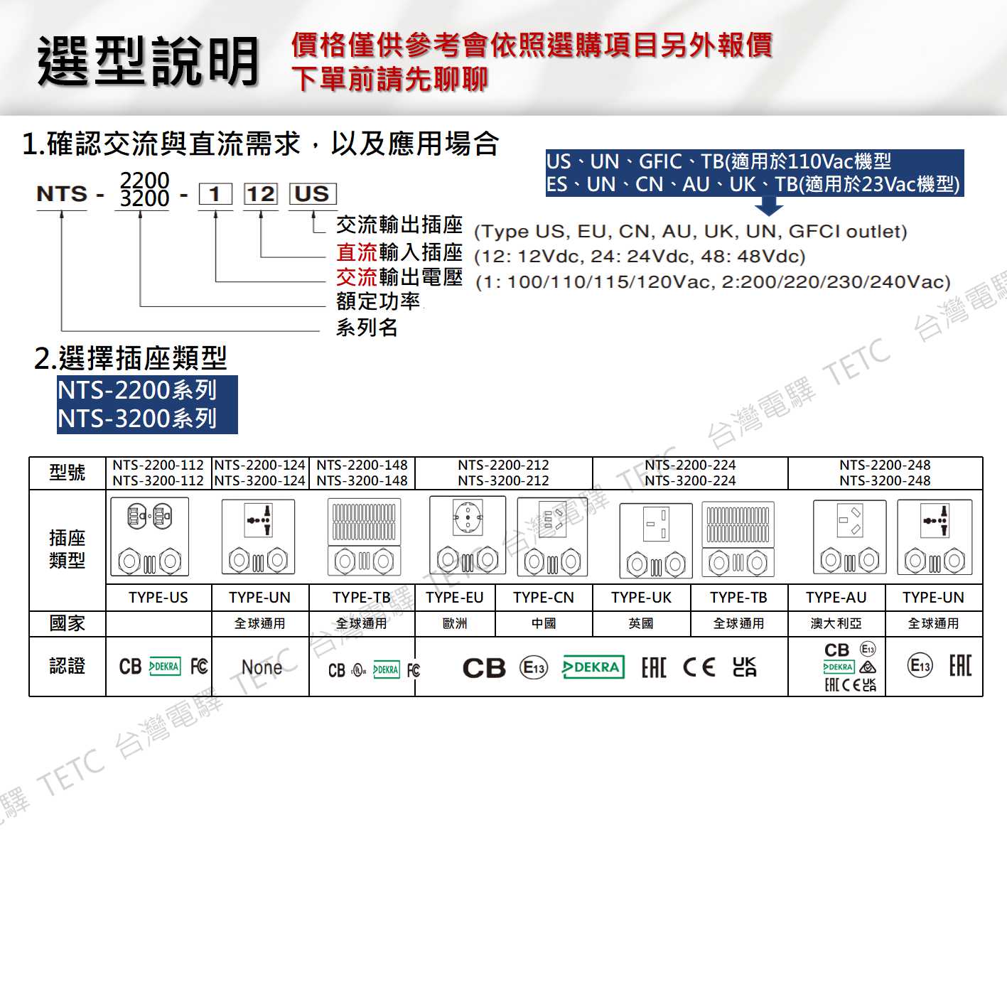 【下單請聊聊】台灣明緯 NTS-2200/3200系列纯正弦波DC-AC逆變器 公司貨 | 蝦皮購物