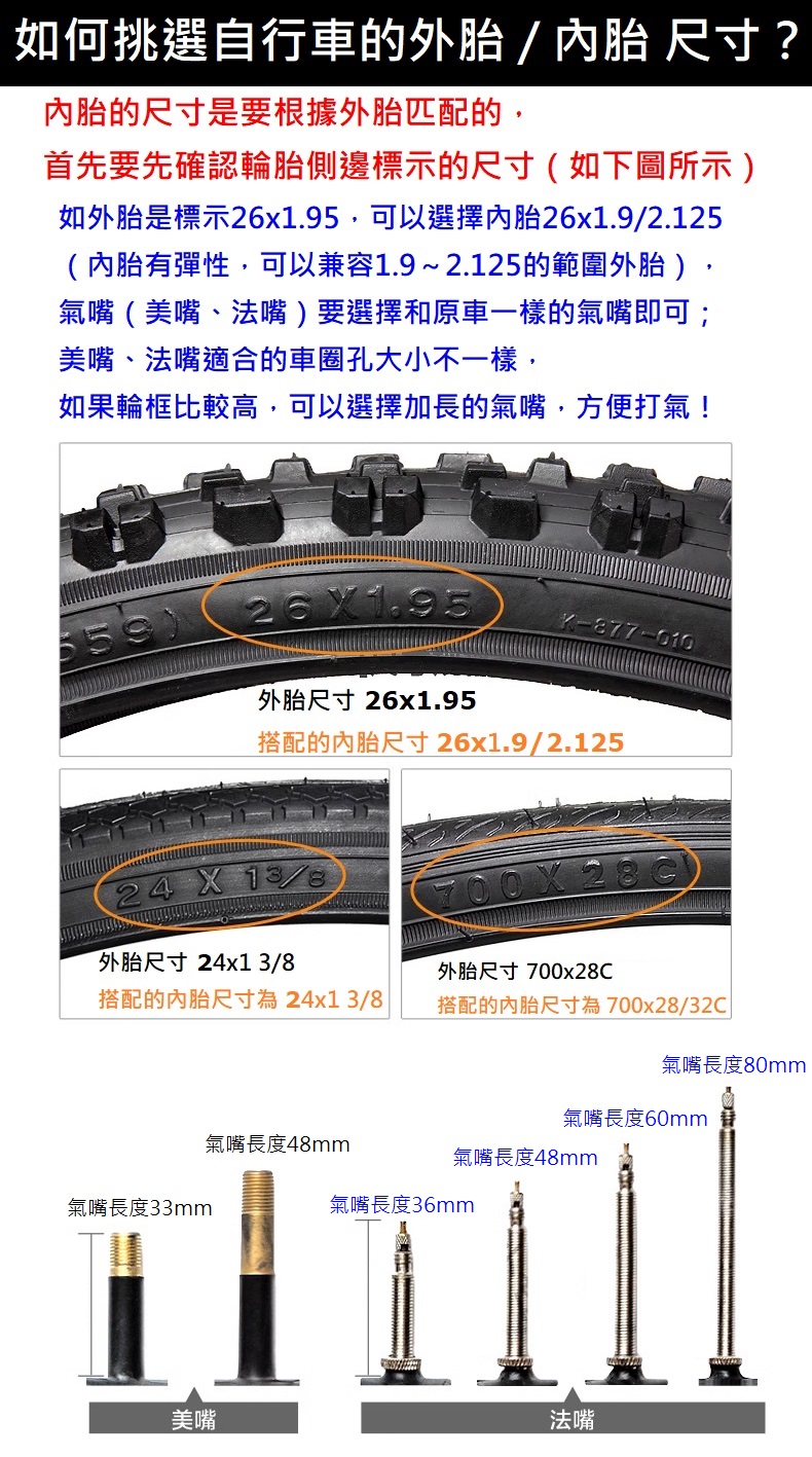 （正新 20x1.5 排水城市胎 一車份 2外+2內）20*1.5 自行車輪胎 20吋小折腳踏車外胎 406輪胎 | 蝦皮購物