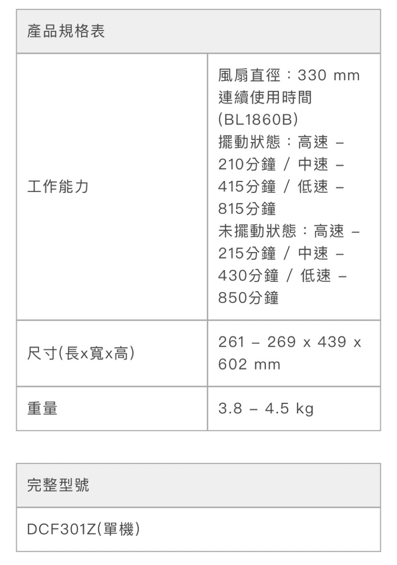 《陸零伍基地》MAKITA 牧田 DCF301 18V 充電式 電風扇 AC/DC 兩用 附110V轉接器 | 蝦皮購物