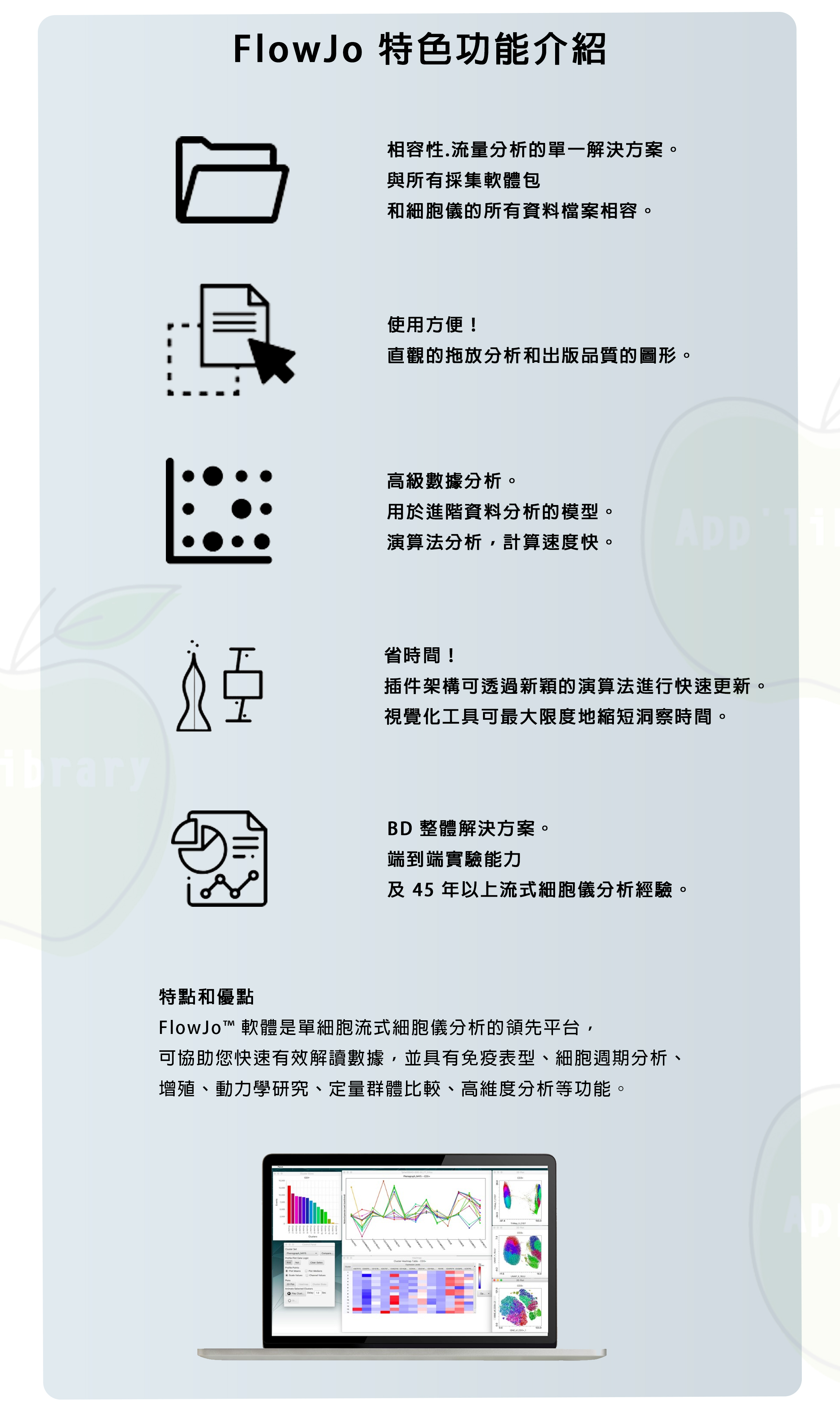 FlowJo 2024 流式細胞分析 永久授權啟用 | 蝦皮購物