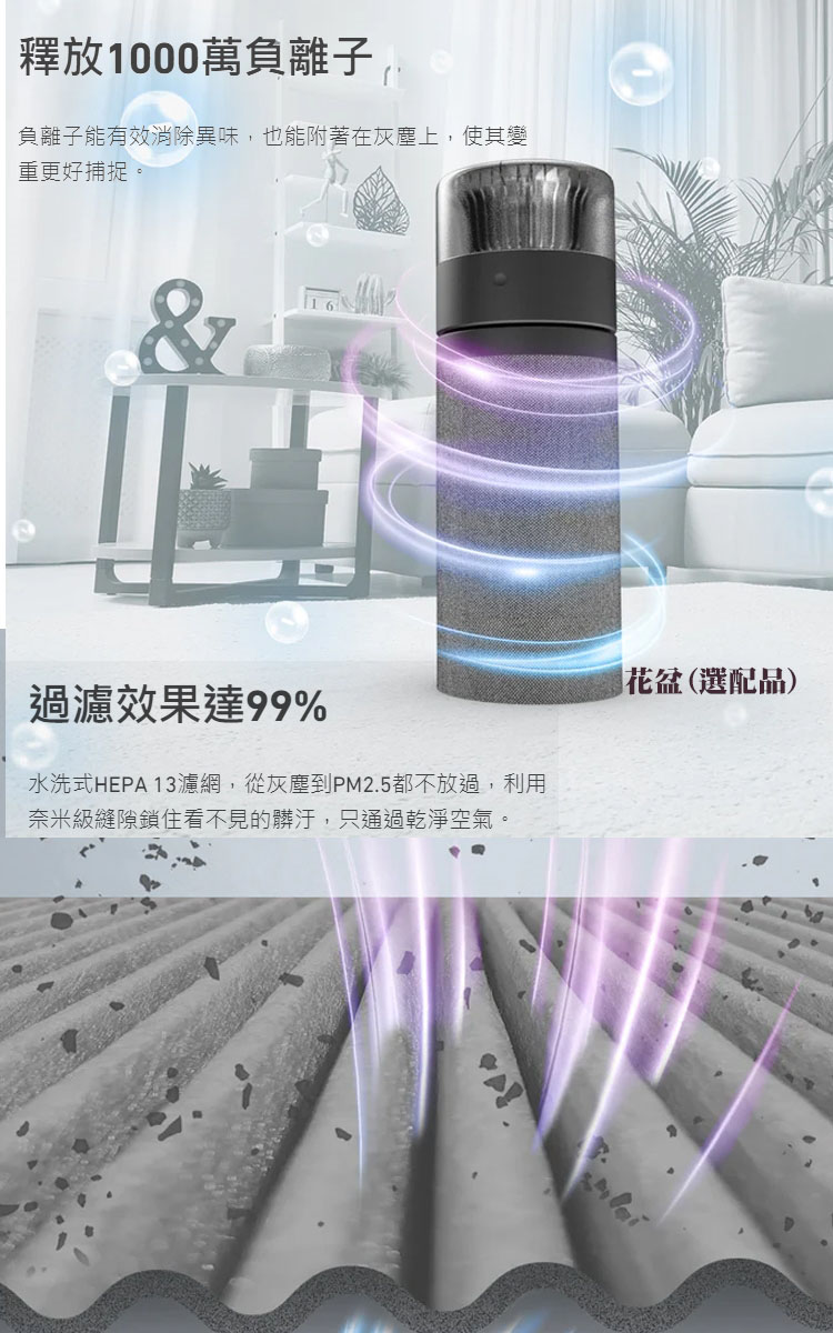 未來實驗室【PrimeZone O2 Purifier 空氣清淨機】水洗式濾網/HEPA濾網/適用15-25坪 | 蝦皮購物