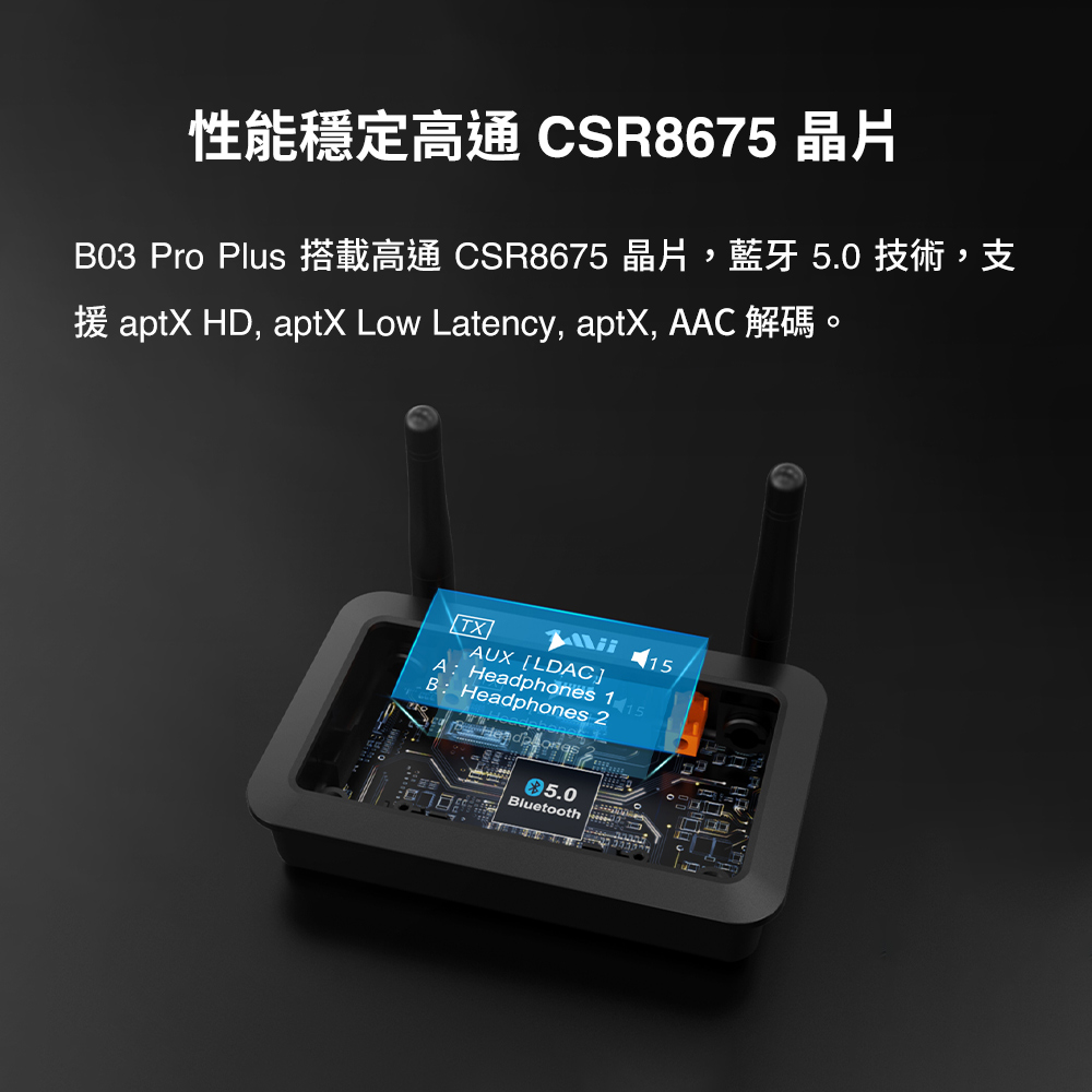 【1Mii】B03 Pro Plus LCD 螢幕顯示音訊藍牙發射接收器( 台灣總代理 - 原廠公司貨 ) | 蝦皮購物