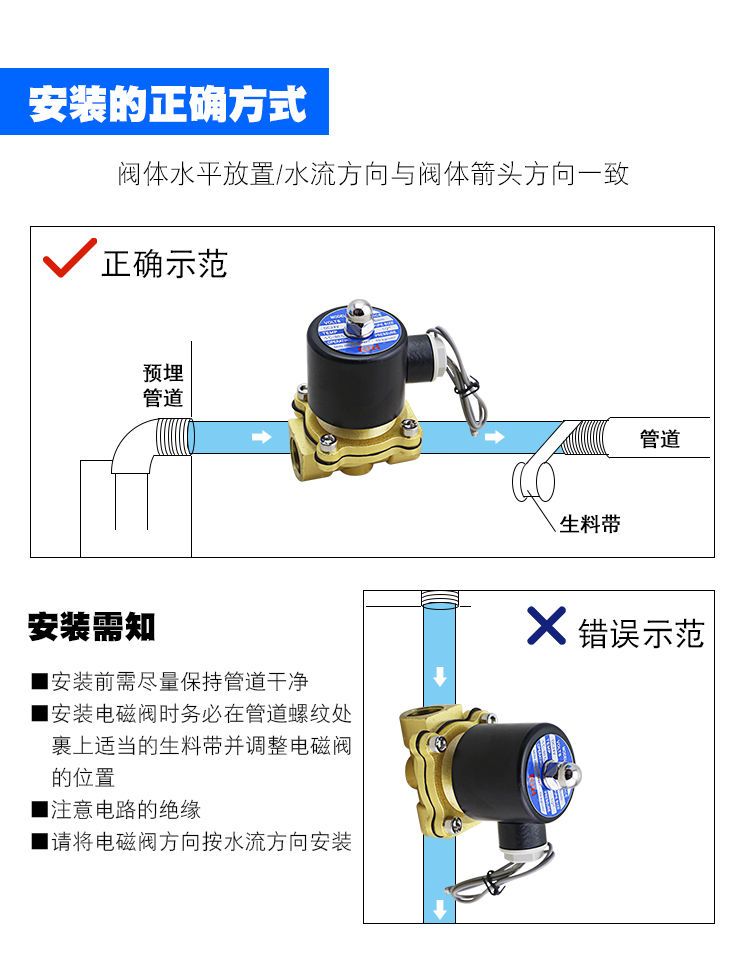 HYH【免運】 電磁閥水閥DN15 220V 24VDN25常閉氣閥控制閥4分6分1寸水管電子閥 | 蝦皮購物