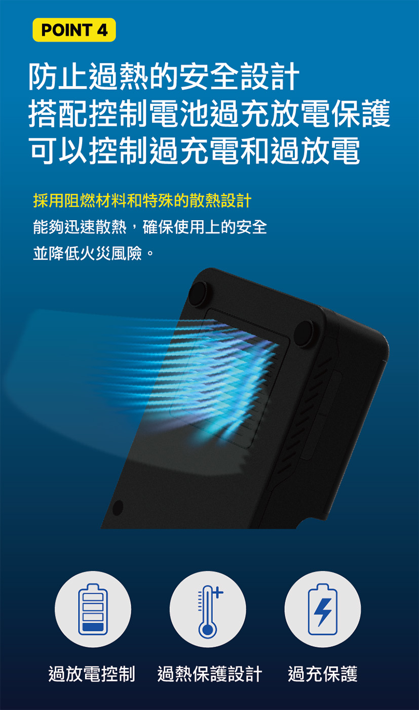 《LYCAN》L2 Ultra 快速充電器｜【IDiver海怪水下】不含電池 LED顯示電量 高速快充 防過熱 | 蝦皮購物