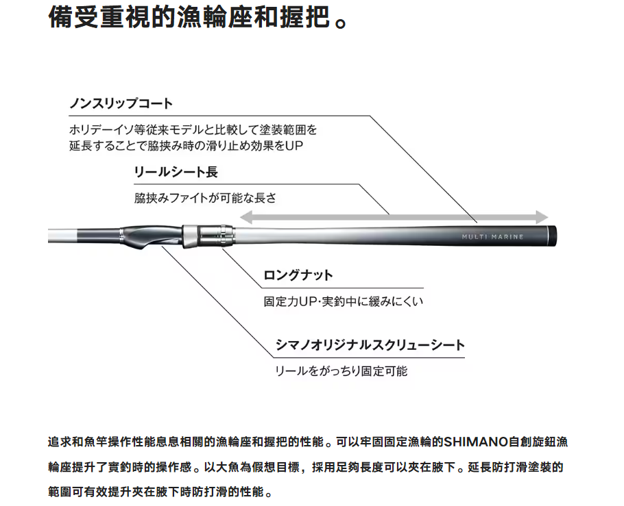 源豐釣具 SHIMANO MULTI MARINE 振出 海上釣堀 海釣場 萬能竿 小搞搞 釣竿 海釣竿 小繼竿 萬用竿 | 蝦皮購物