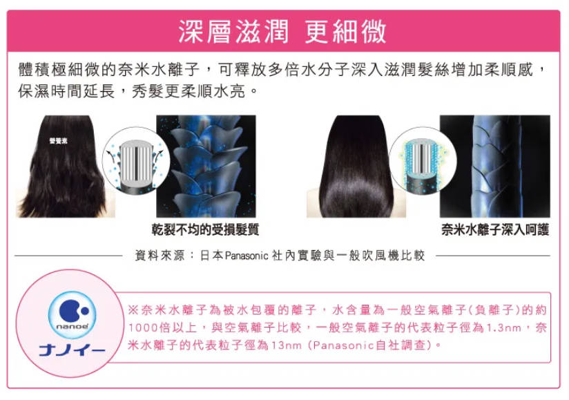 公司貨享保固【國際牌】Panasonic 吹風機 奈米 水離子吹風機 EH-NA27-PP/W | 蝦皮購物