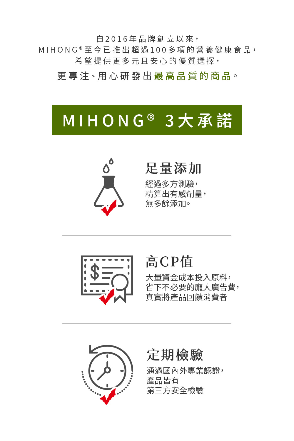 MIHONG® 高效雙肽化晶 (60顆/盒) 風來沒在怕 牙起來首選對策 非赤晶對策 | 蝦皮購物