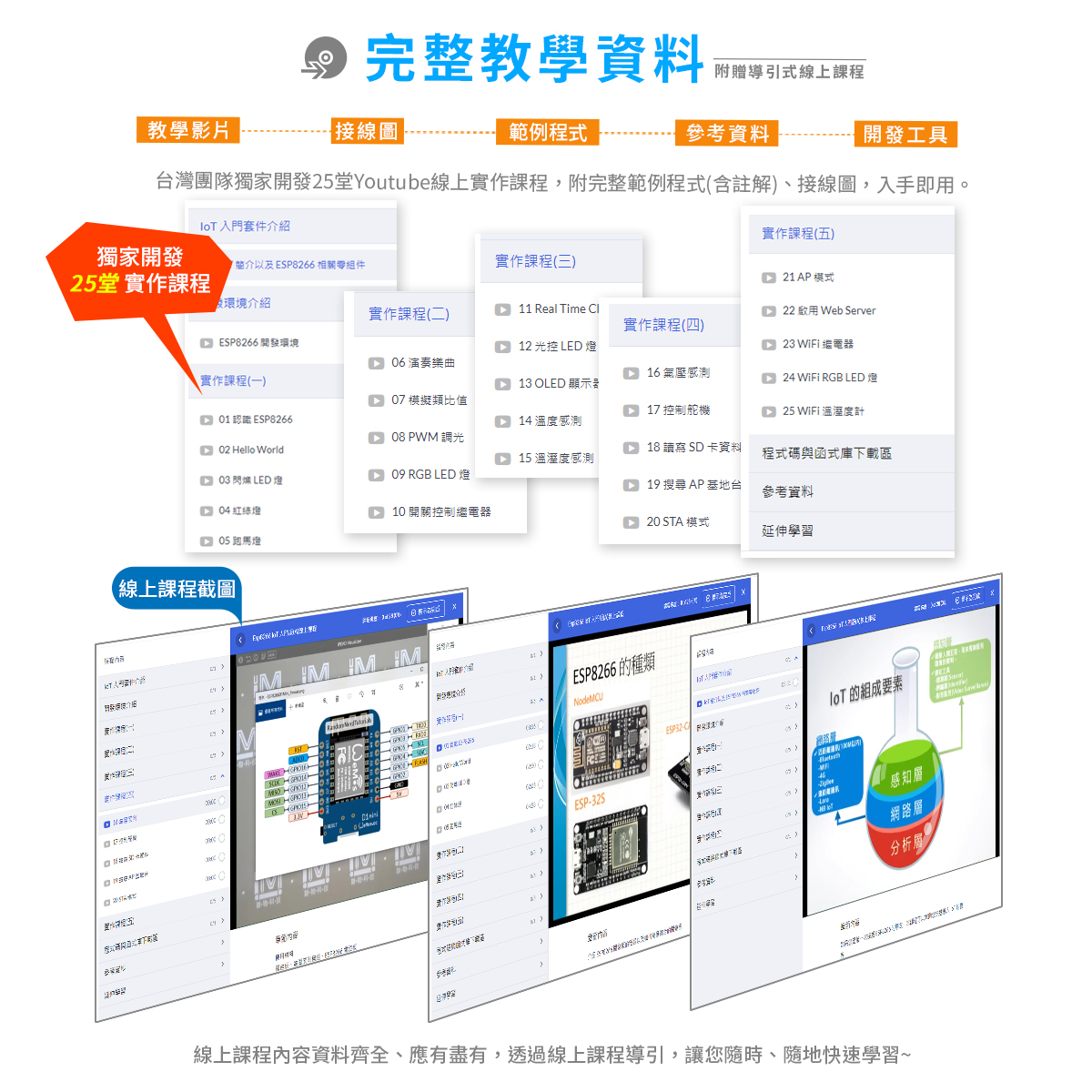 [X-LAN] (33 種品項)2023 ESP8266 IoT 入門版學習套件 (送線上課程) 已焊排針 | 蝦皮購物