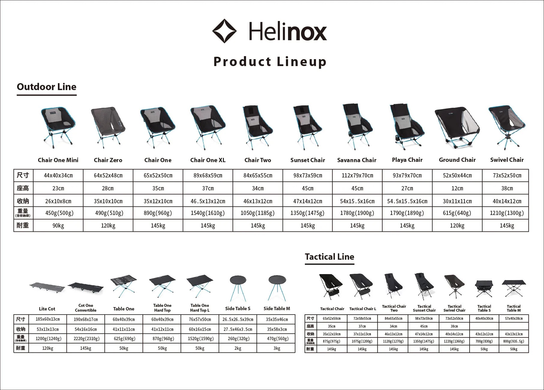 Helinox 輕量戰術高背椅 Tactical Chair two 狼棕 coyote 10220 | 蝦皮購物