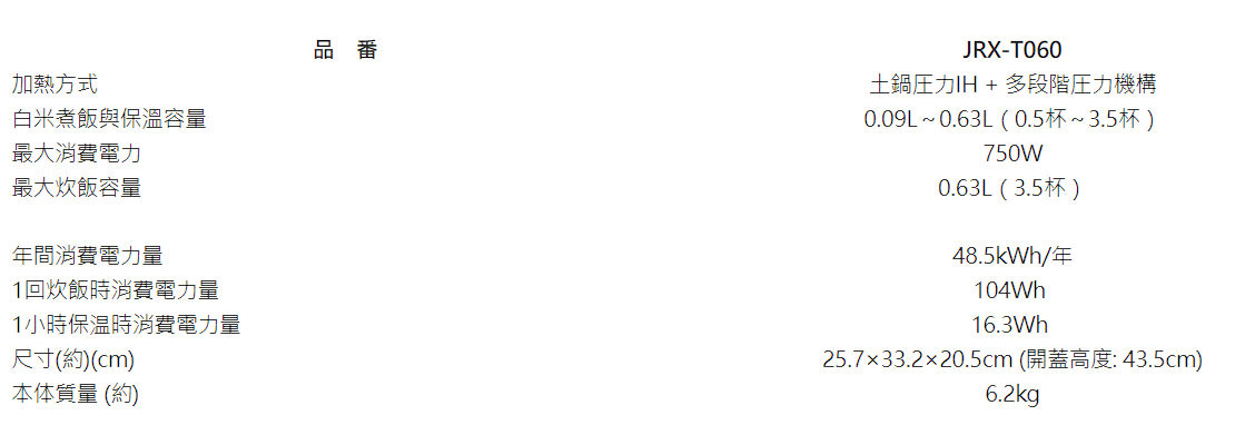 ~清新樂活~日本直送附中文指南Tiger虎牌JRX-G060 JRX-T060頂級四人份泡火炊本土鍋壓力IH電子鍋 | 蝦皮購物