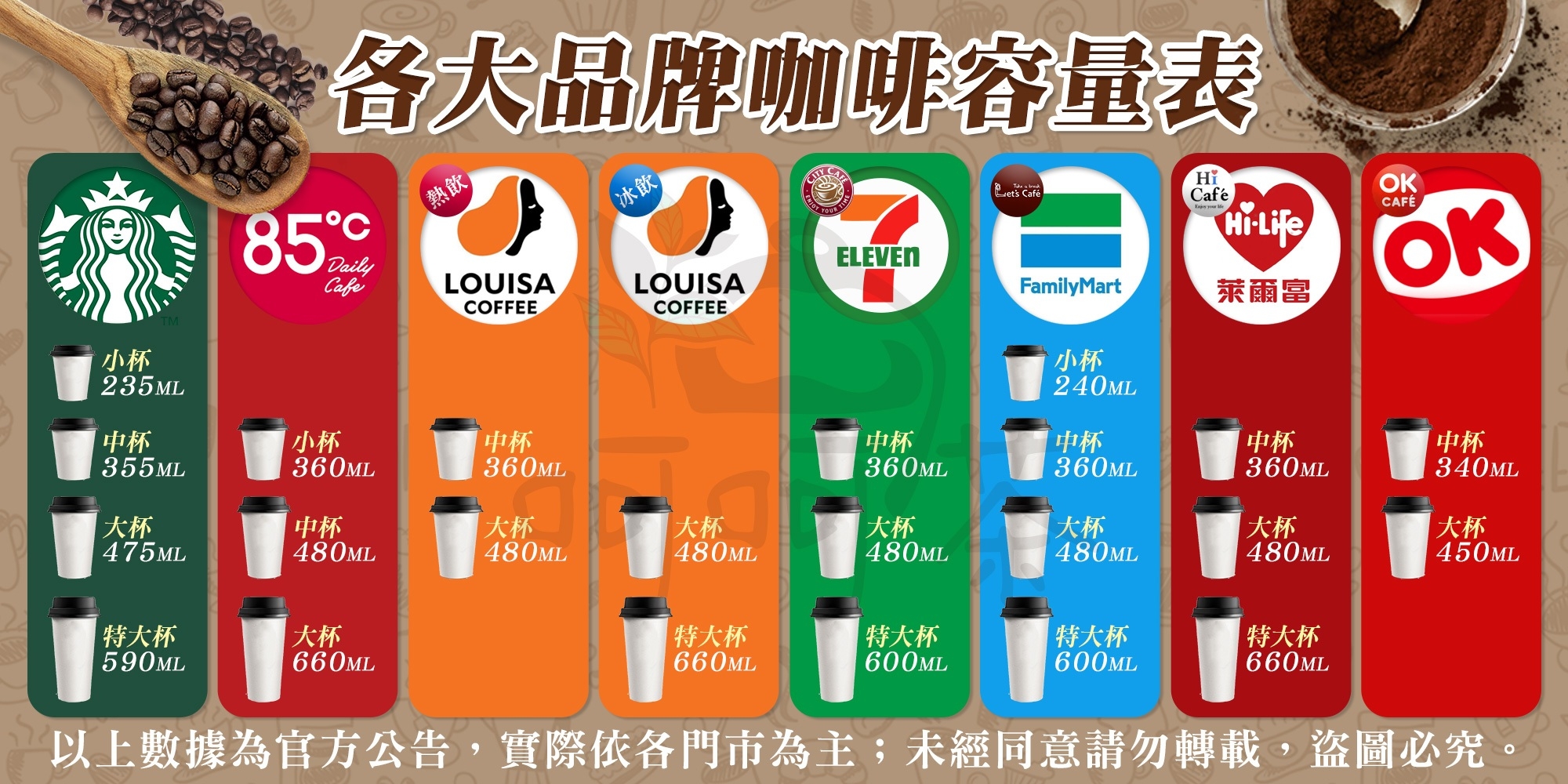 【BOACUP】SGS檢驗合格 陶瓷內膽 雙飲保溫杯 手提冰壩杯 雙層不鏽鋼 冰霸杯 304不鏽鋼保溫杯 咖啡杯 保溫杯 | 蝦皮購物