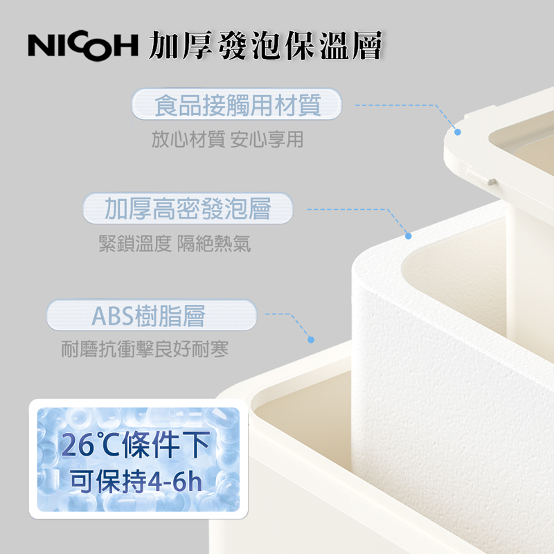 日本NICOH自動製冰機NIC-100B | 蝦皮購物