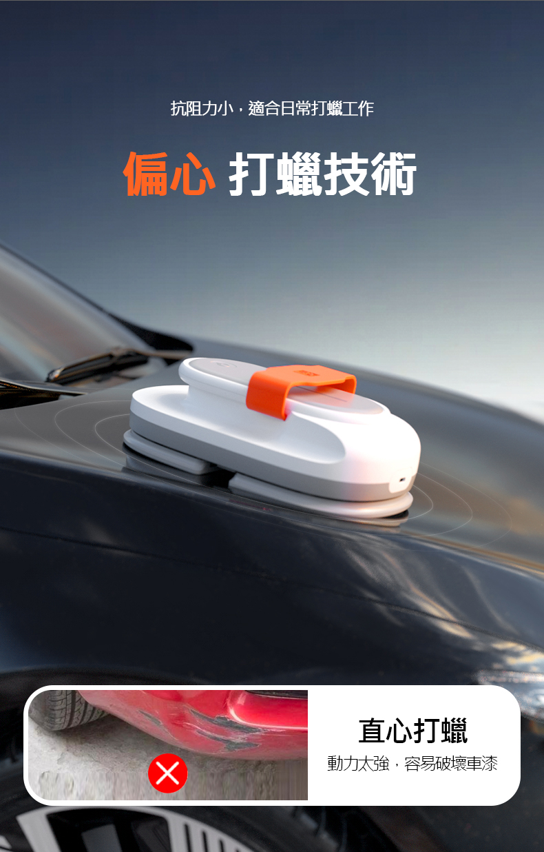 【RICHMORE】SWDK無線車用打蠟機 電動拋光機 車用打蠟機 拋光打蠟機 | 蝦皮購物