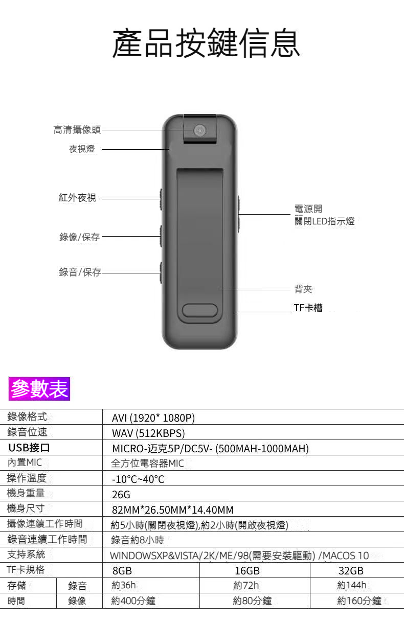 Mrobo丨1080P高清攝影機 背夾式攝影機 隨身記錄儀 防抖運動DV 隨身密錄器 紅外夜視 迷你運動相機 錄音筆偽裝 | 蝦皮購物