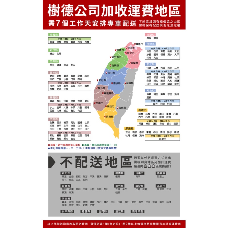 【樹德SHUTER】CT-23A 專業重型工具車 活動工作車 維修工具車 工具推車 工具收納 作業車 置物車 台灣製 | 蝦皮購物