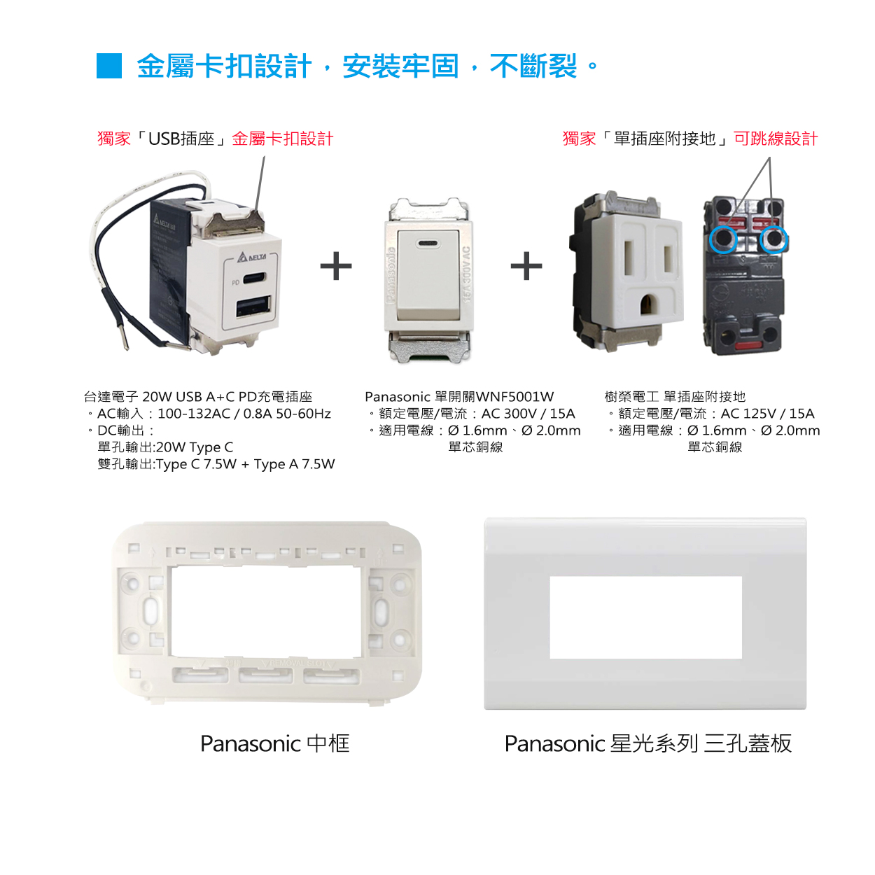 (含稅)【樹榮電工SUZONE】20W USB A+C PD充電插座及單開關+單插座附接地/台達/星光蓋板 | 蝦皮購物