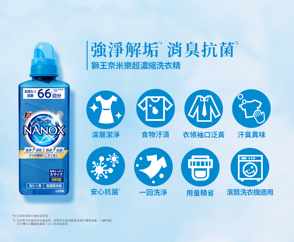 日本製 LION 獅王 奈米樂 超濃縮 洗衣精 660g 強效解垢 深層消臭 (滾筒洗衣機適用) NANOX | 蝦皮購物