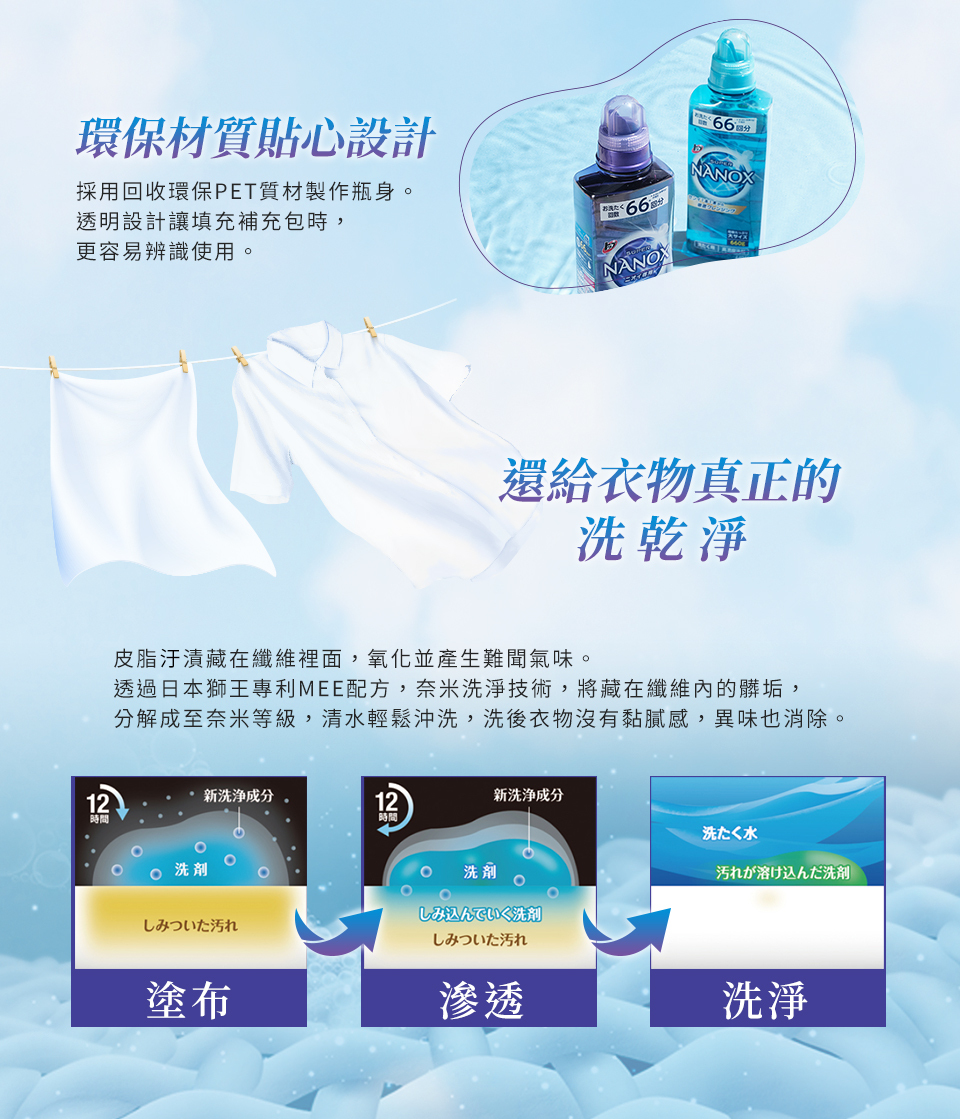 日本製 LION 獅王 奈米樂 超濃縮 洗衣精 660g 強效解垢 深層消臭 (滾筒洗衣機適用) NANOX | 蝦皮購物