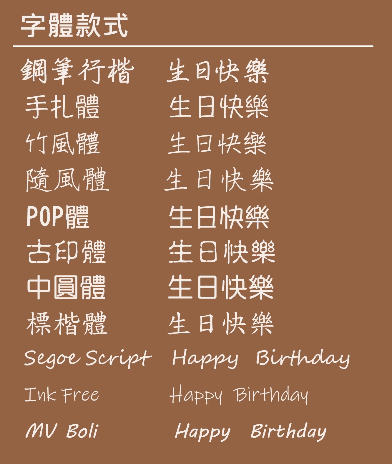 Kiwi玩雷雕 SKB 大三角 客製鉛筆 姓名鉛筆 雷射雕刻 粗鉛筆 左撇子 左手 三角 原木 2B 刻字鉛筆 刻字 | 蝦皮購物