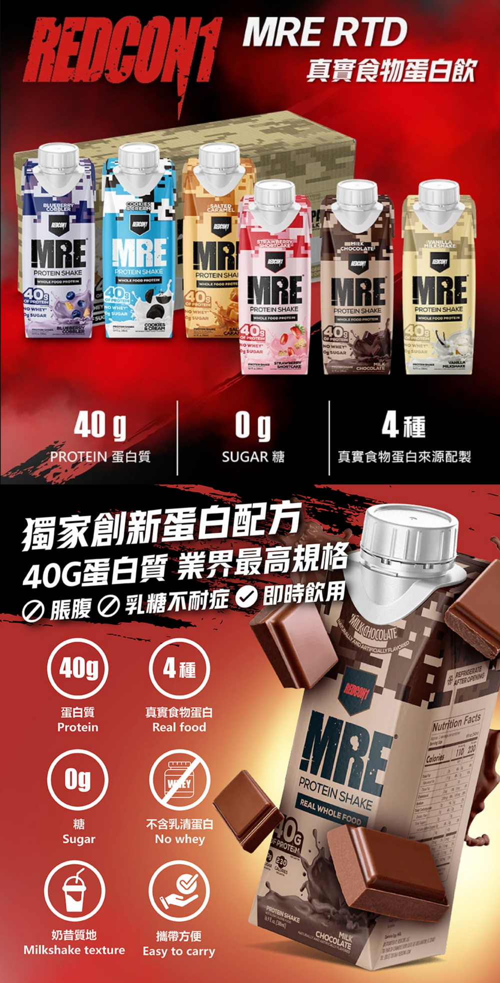 [美國 REDCON1] MRE RTD 真實食物蛋白飲 即時飲 頂級代餐奶昔 每份40g蛋白質 不含乳製品 | 蝦皮購物