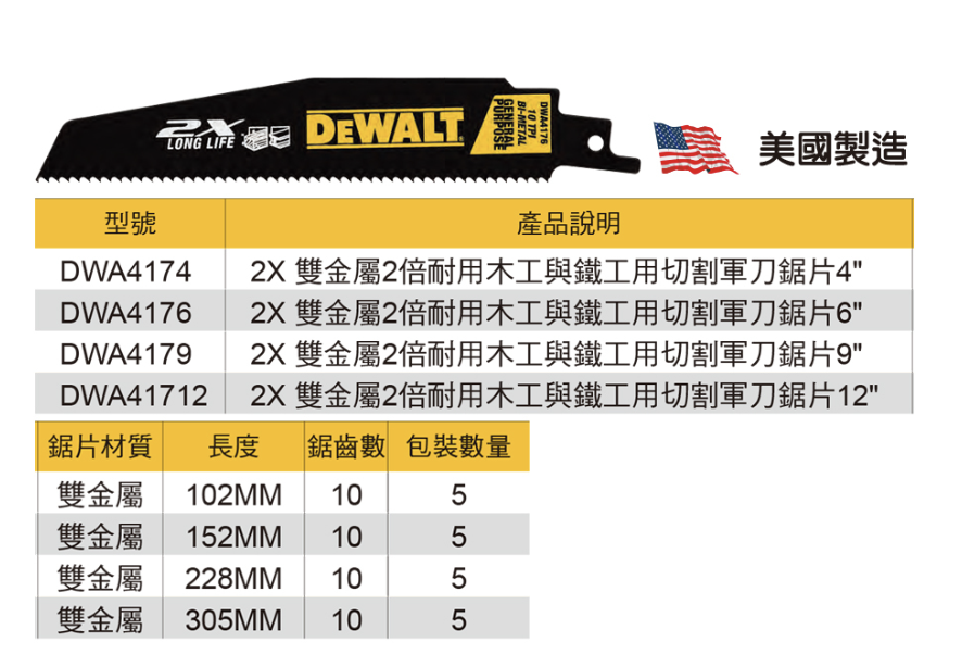 特價DeWalt DWA4186 DWA4188 14 TPI 強化2X耐用度特級金屬切削軍刀鋸鐵片 拆除貼鋸片軍刀鋸片 | 蝦皮購物