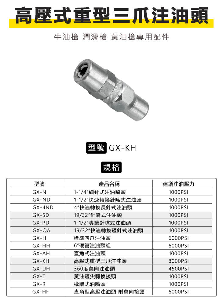 WIGA 威力鋼 GX-KH 高壓式重型注油頭[熱處理3爪片,可承受高壓黃油輸,牛油槍配件, 潤滑槍, 黃油槍] | 蝦皮購物