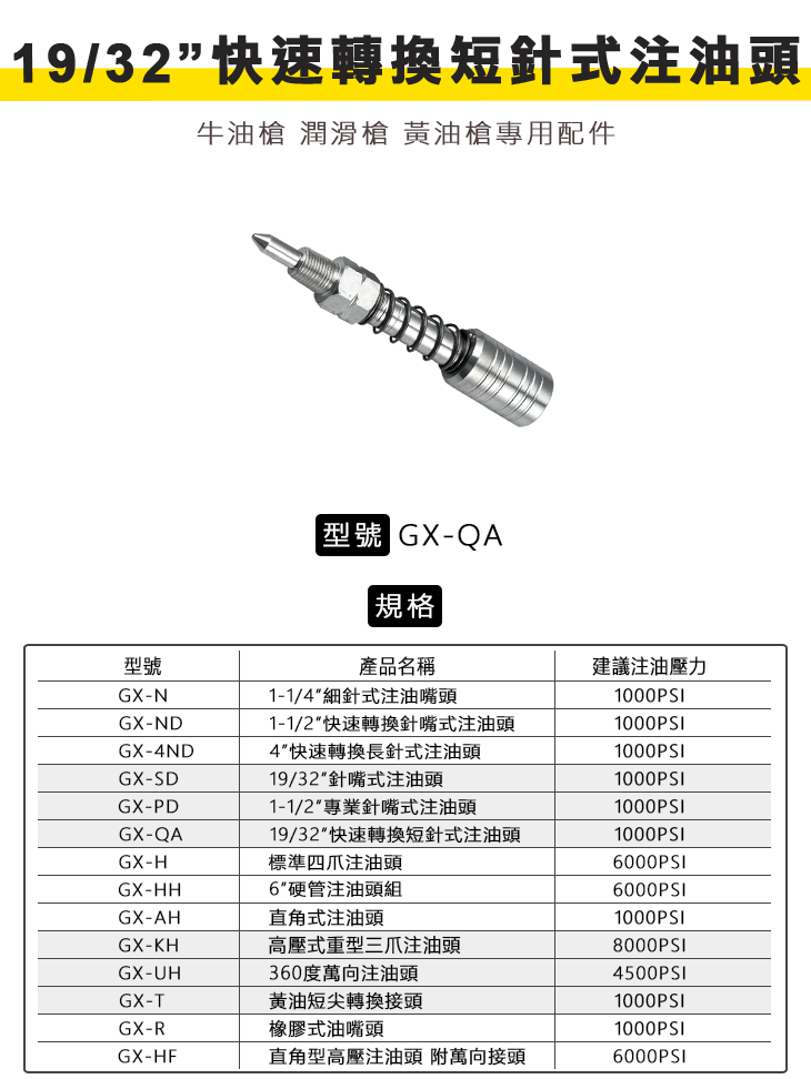 WIGA 威力鋼 GX-QA 19/32"快速轉換短針式注油頭[適用下沉式油珠,萬向軸承,牛油槍配件, 潤滑槍, 黃油槍 | 蝦皮購物