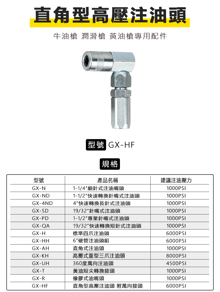 WIGA 威力鋼 GX-HF 直角型高壓注油頭附萬向接頭[不卡油管, 牛油槍配件, 潤滑槍, 黃油槍] | 蝦皮購物