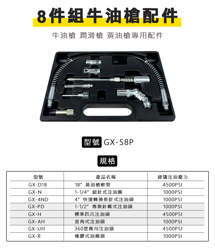 WIGA 威力鋼 GX-S8P 牛油槍配件8件組[牛油槍配件, 潤滑槍, 黃油槍] | 蝦皮購物