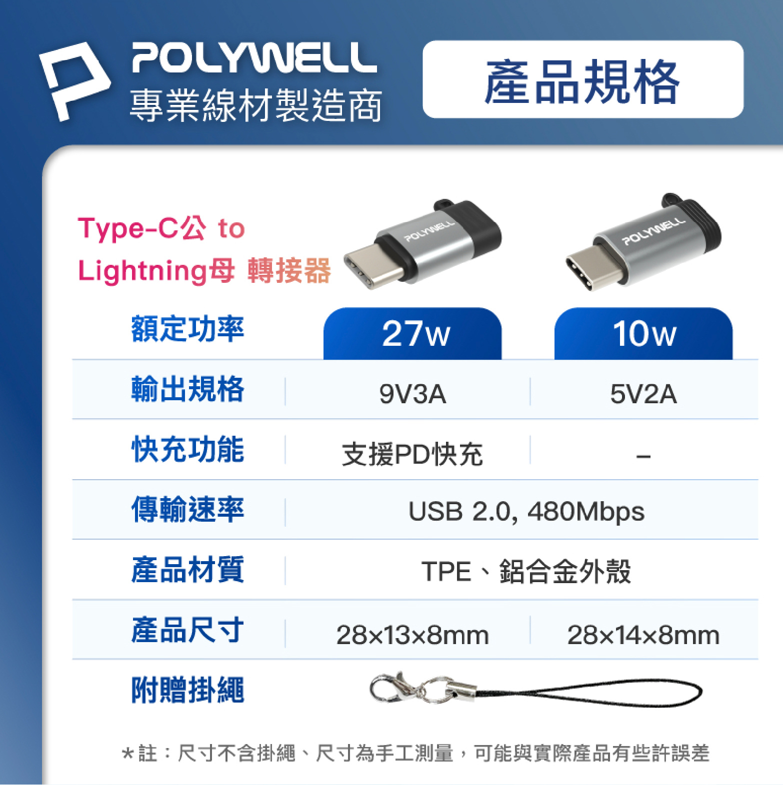 POLYWELL 轉接頭 Type C To Lightning母 10W 27W iPhone 15 Pro Max | 蝦皮購物