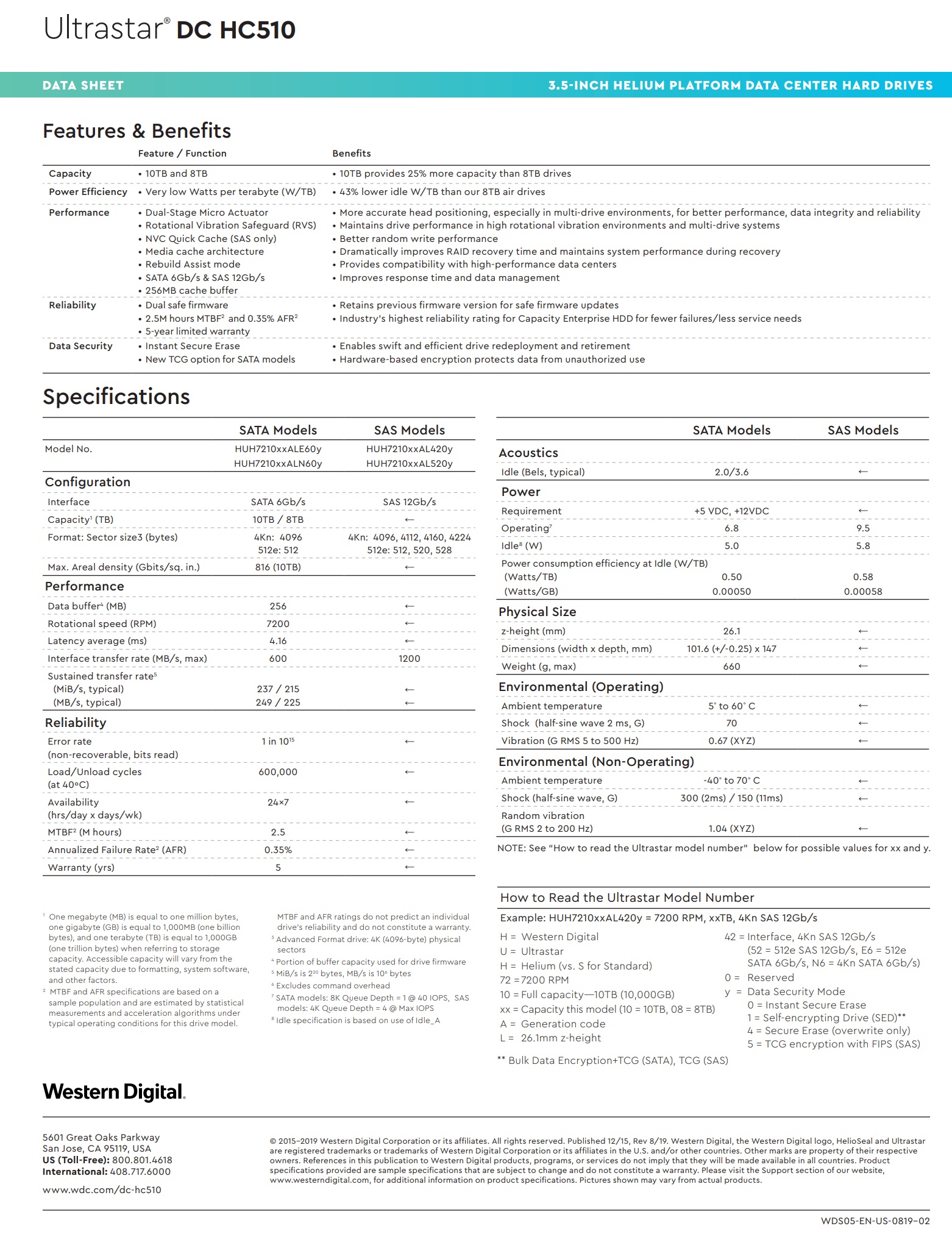 WD HGST 10TB HUH721010ALE604 HC510 Ultrastar He10 企業級硬碟 1年保 | 蝦皮購物