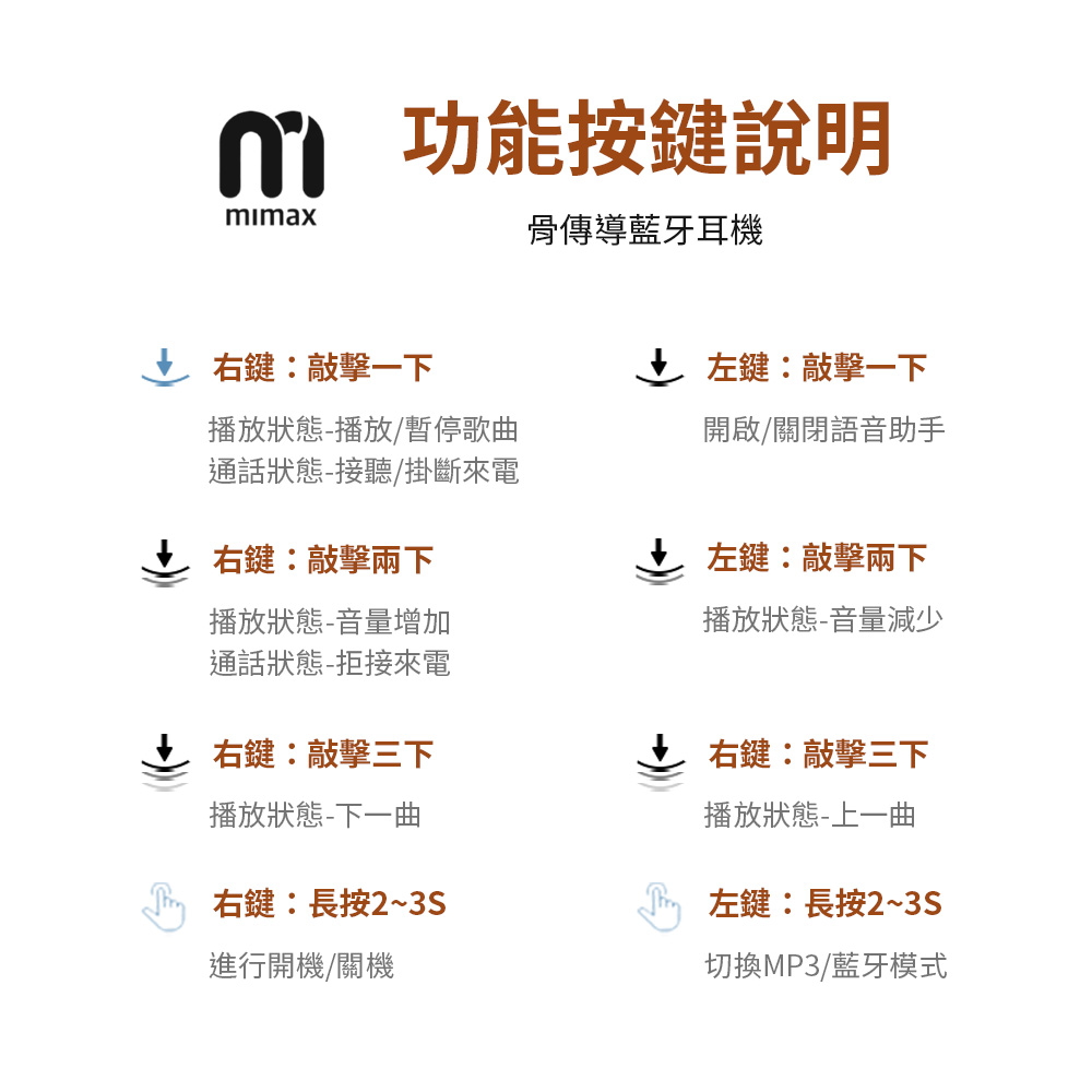 雙11特價 蝦幣10%回饋 有品 米覓 mimax 骨傳導藍牙耳機 IPX8級防水 游泳 藍芽耳機 無線耳機 | 蝦皮購物