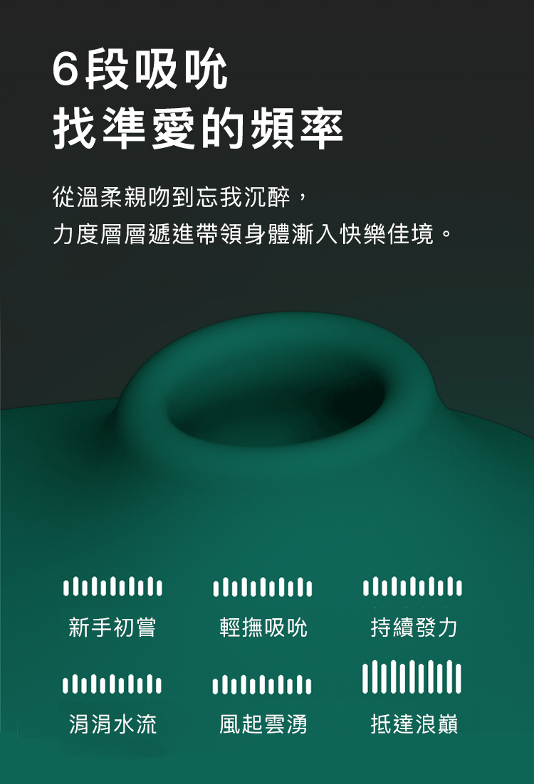 【今天買 明天到】輕喃 qingnan #0128 四重奏情趣套組 高潮震動器 吸吮器 按摩棒 乳夾 肛塞 | 蝦皮購物