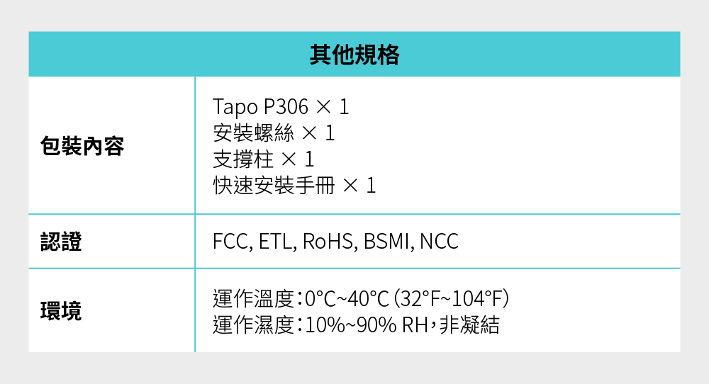 蝦皮購物 | 花得更少買得更好
