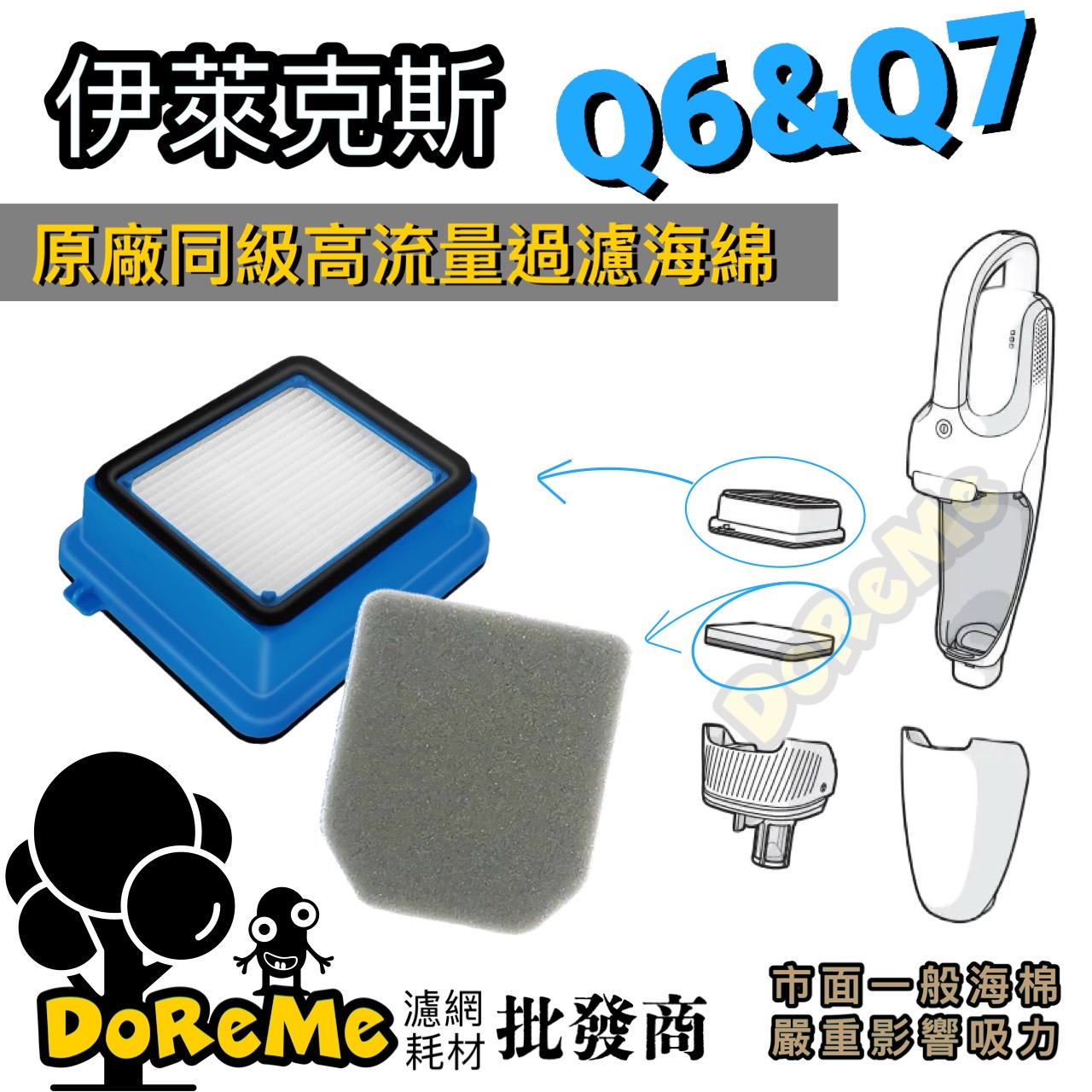 【DoReMe批發王】適用伊萊克斯【Q6濾網 Q7濾網】 Q7Hepa Q6Hepa Q6海綿 Q7海綿 原廠等級品質 | 蝦皮購物