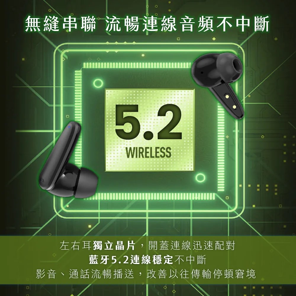 【KINYO】ANC主動降噪藍牙耳機 (BTE-3995) | 蝦皮購物