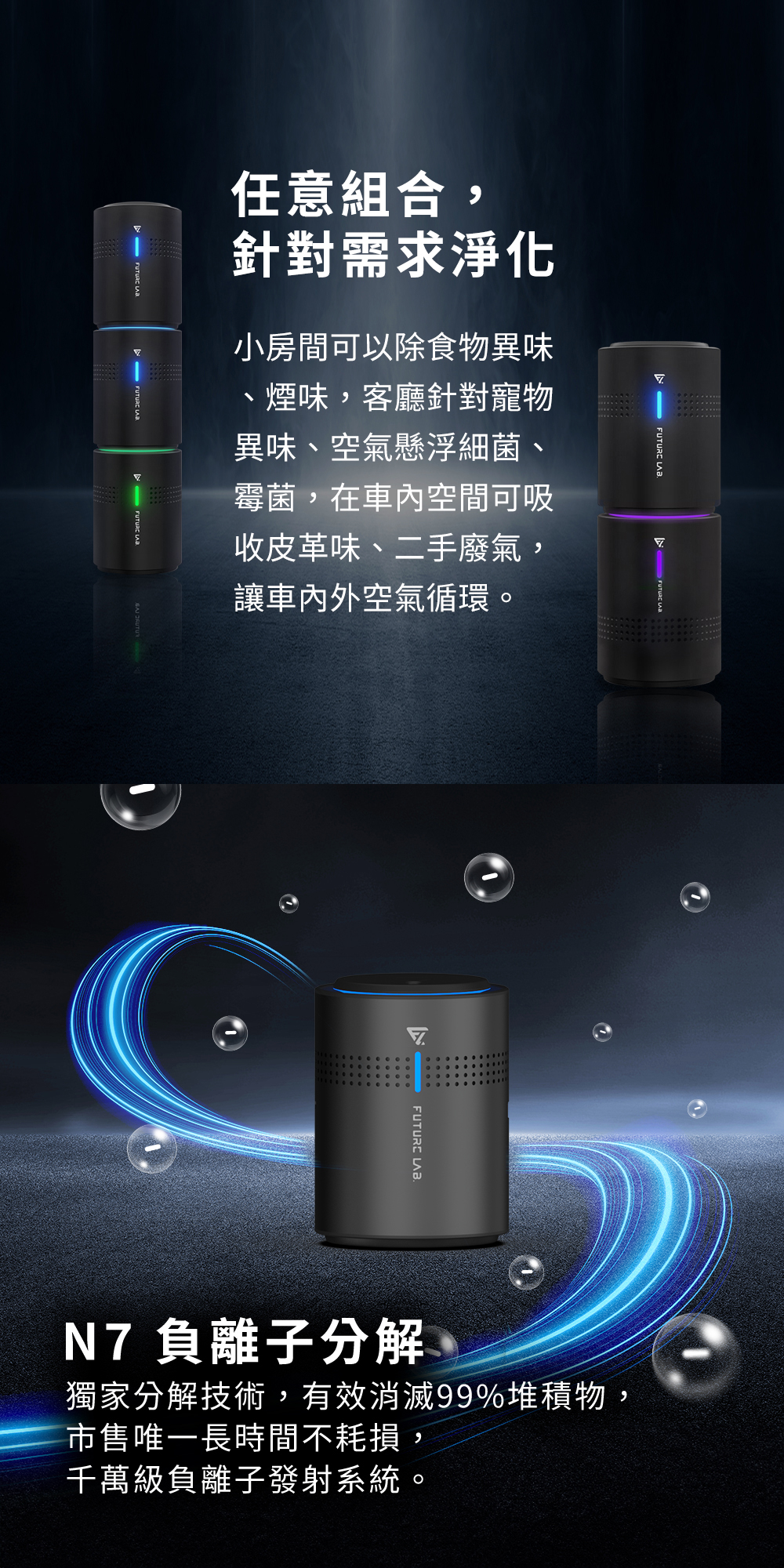 【未來實驗室】N7+N7S+N7D 空氣清淨調理3入組(分開裝) 空氣清淨機 | 蝦皮購物
