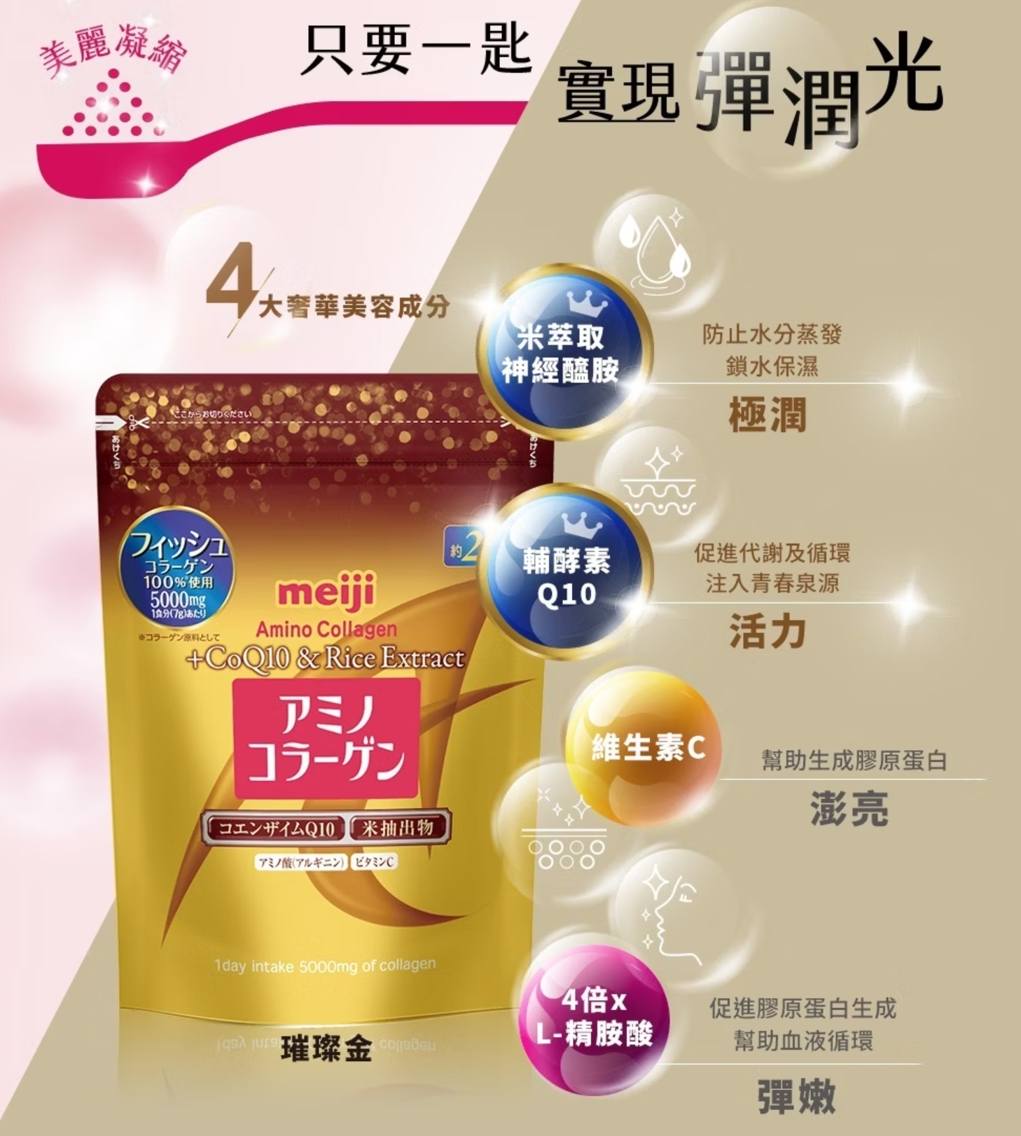 現貨秒出【明治meiji】膠原蛋白粉 璀璨金 28日份 196g 含Q10成分 日本超夯商品 低分子化魚膠原蛋白 母親節 | 蝦皮購物