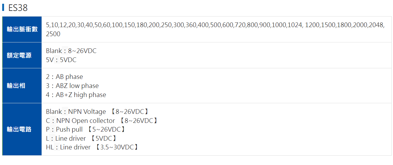 台灣 eTEK 增量型編碼器 ES38-1800-3-L / ES38-2500-3-L | 蝦皮購物