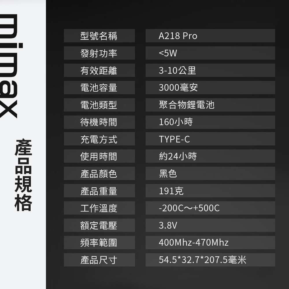 蝦幣10%回饋 有品 米覓 mimax 無線對講機 對講機 超遠距離通話 無線電 5W大功率 APP寫頻 支援藍芽耳機 | 蝦皮購物