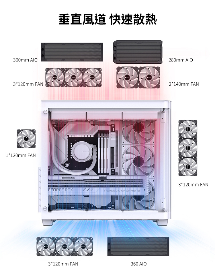 小白的生活工場*Jonsbo TK3 台灣版 黑/白 機殼(ATX/一體式曲面防爆玻璃/可背插BTF/雙360水冷/分艙 | 蝦皮購物