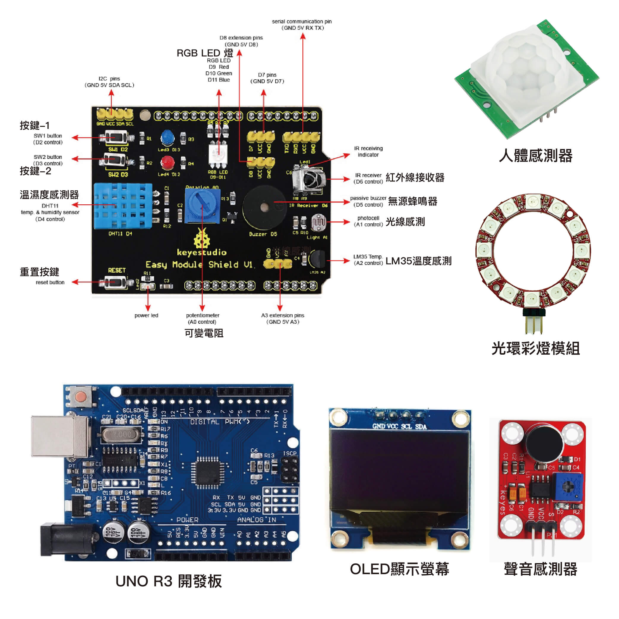 【樂意創客官方店】《附發票》Arduino Easy Module 多功能學習套件 UNO R3 程式學習套件 | 蝦皮購物