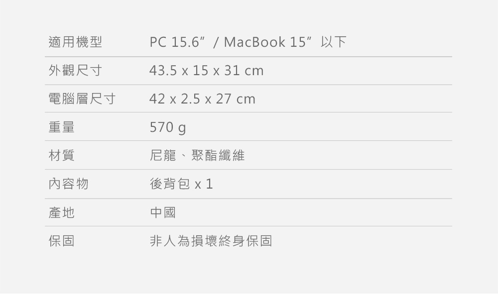 Targus Urban Essential 15.6 吋 都會電腦後背包 - 灰/黑 (TBB594) | 蝦皮購物