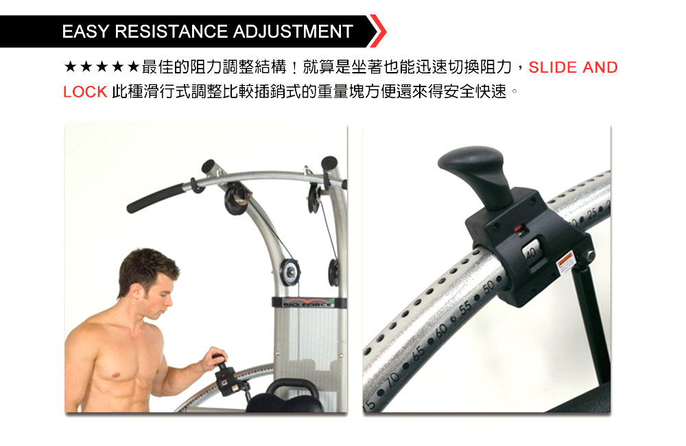 【BLADEZ】BF1 BIO FORCE氣壓滑輪多功能重量訓練機（到府安裝／保固一年）(限時贈-包膠啞鈴55lbs) | 蝦皮購物