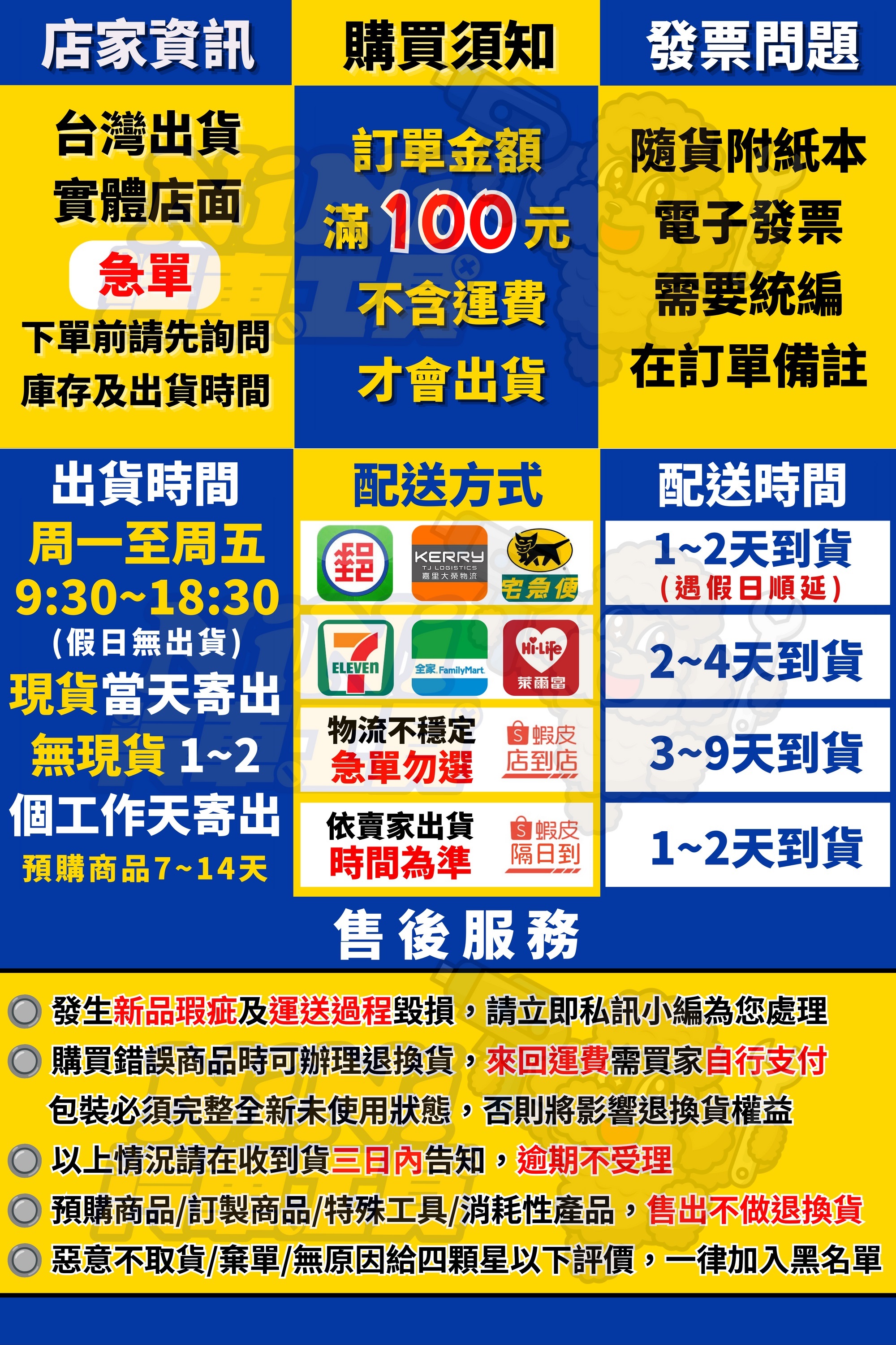 【NiNi汽車工具】TUF-8149 汽車保險桿打孔器組 | 汽車 保險桿 倒車雷達 監視器 打孔器 打孔組 | 蝦皮購物