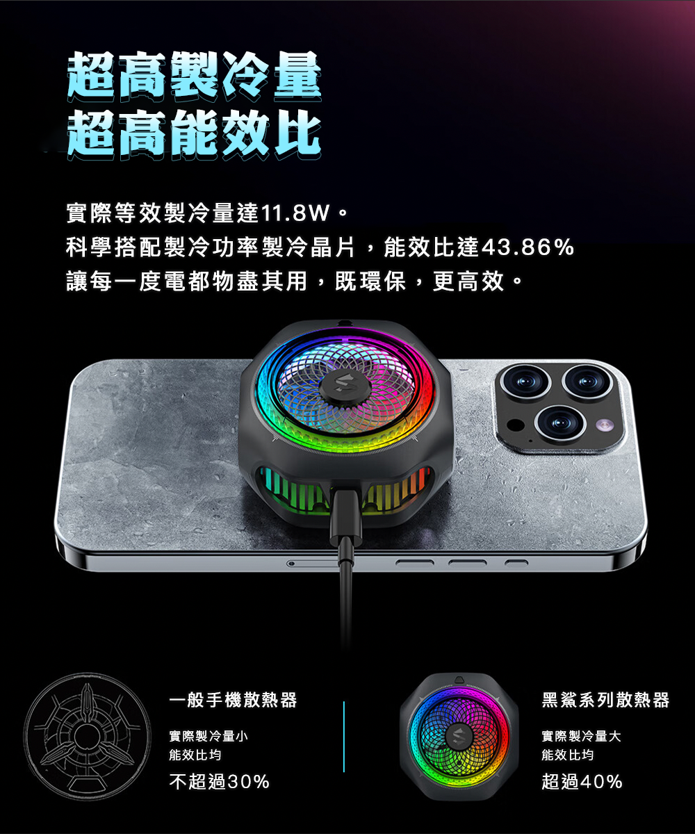 黑鯊冰封製冷背夾4Pro 磁吸版 手機散熱器 27W功率 智能控溫2.0 手機降溫神器 散熱風扇 支援Magsafe吸附 | 蝦皮購物