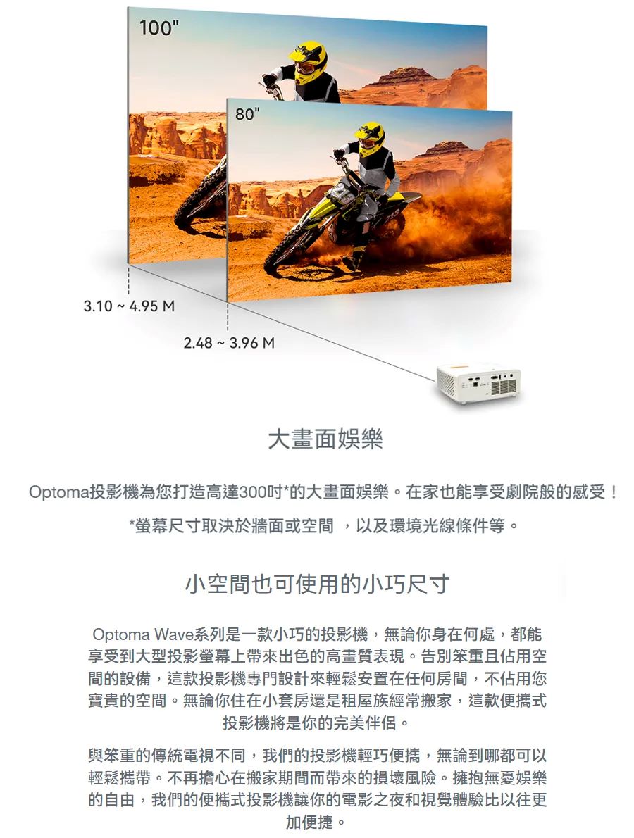 OPTOMA 奧圖碼 Wave 130RK 環保輕巧高亮度 4K UHD 雷射投影機 | 蝦皮購物