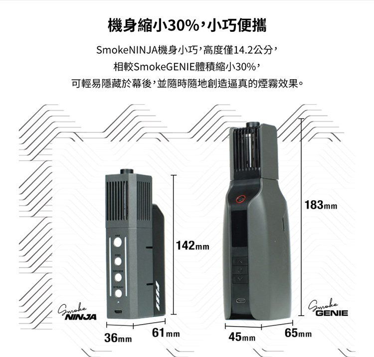 PMI GEAR SmokeNINJA 噴煙機便攜套組 公司貨 | 蝦皮購物