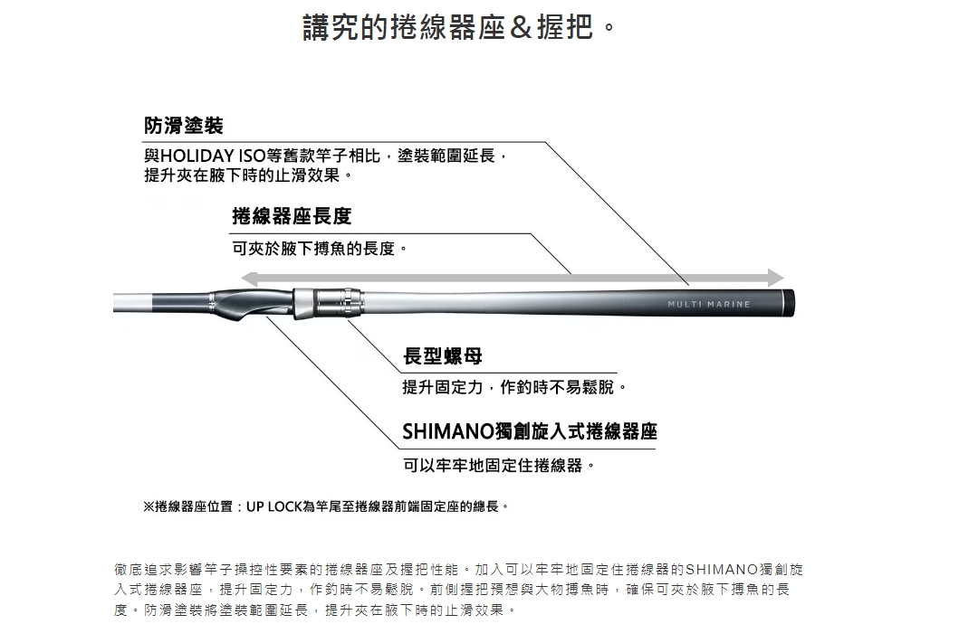 海天龍釣具~SHIMANO MULTI MARINE 萬用小繼竿 萬用竿 海釣 路亞 船釣 磯釣 岸拋 | 蝦皮購物